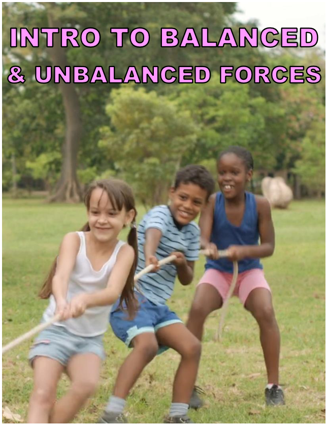 Intro to Balanced & Unbalanced Forces. Video sheet, Google Forms & more ...