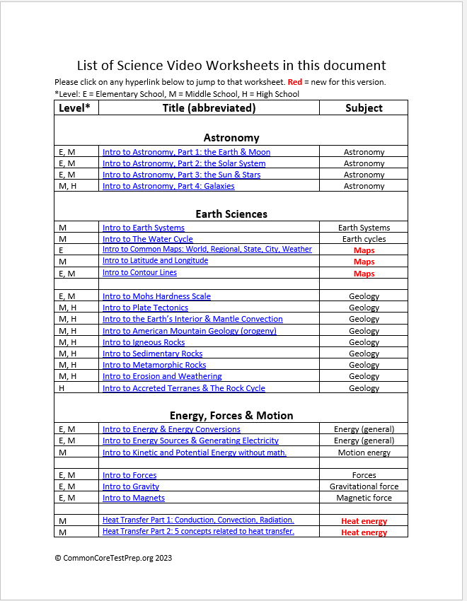 70 Science video sheets, Google Forms, MS Forms, Blackboard, Canvas ...