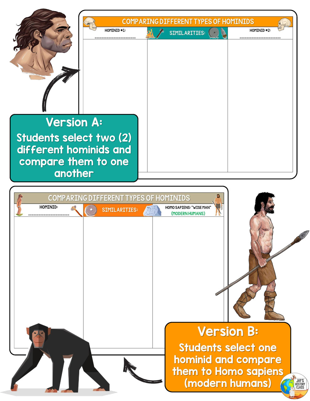 Different Types of Hominids - Amped Up Learning
