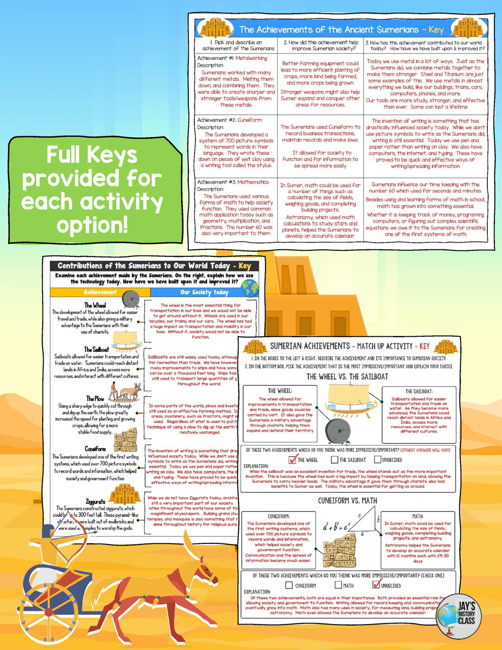 Sumerian Achievements Ancient Sumer — Invention Sales Pitch (Years