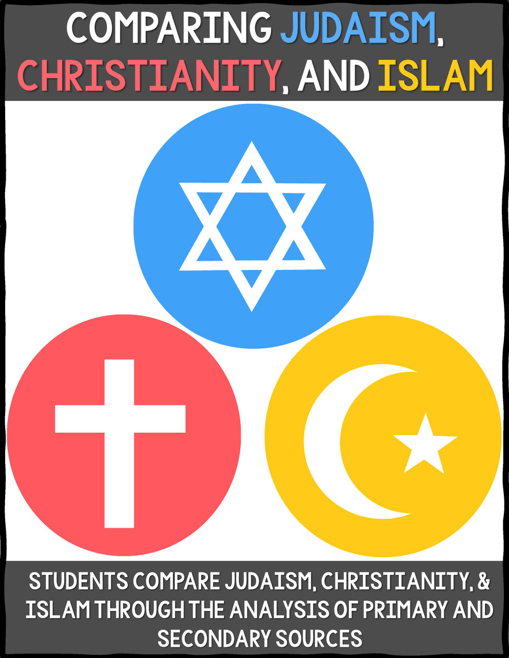 Comparing Religions: Judaism, Christianity, and Islam - Amped Up Learning Comparing Religions: Judaism, Christianity, and Islam - Amped Up Learning