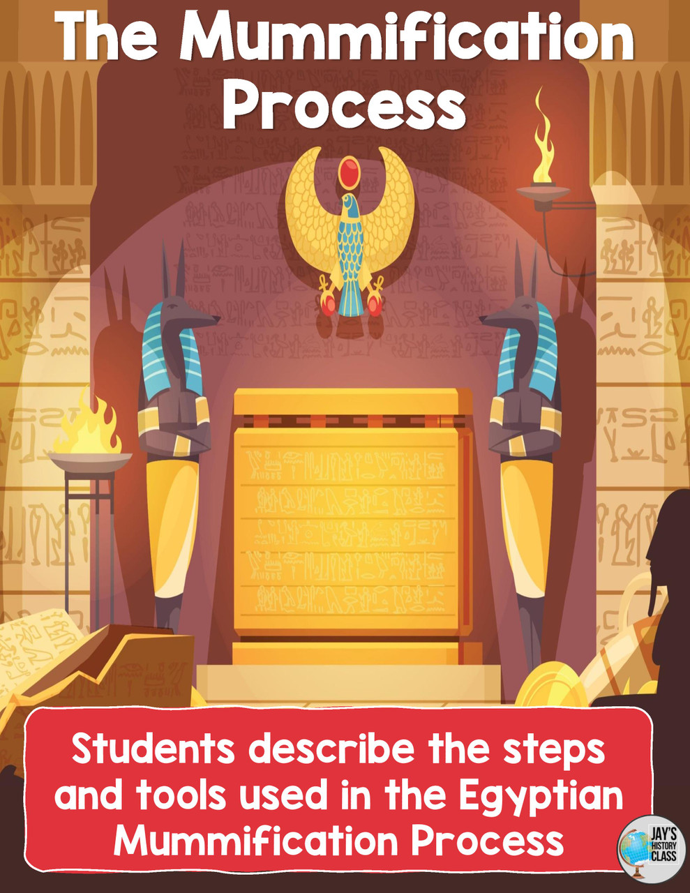 Mummification in Ancient Egypt - Amped Up Learning