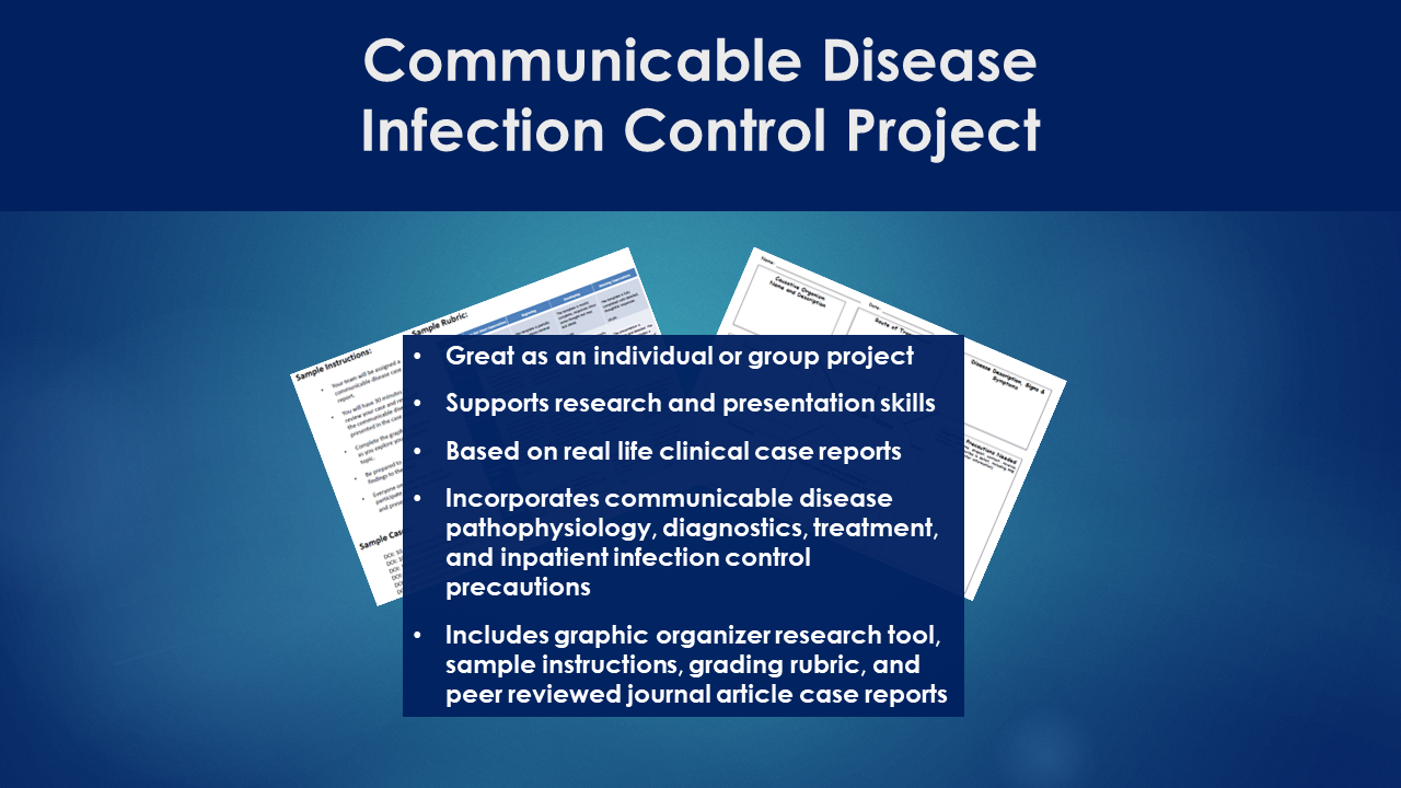 Communicable Disease Infection Control Research Project - Amped Up Learning
