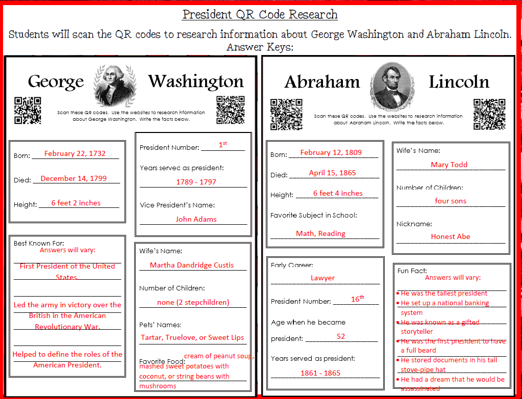 All Things American: Memorial /Veteran's Day, President's Day, Fourth ...