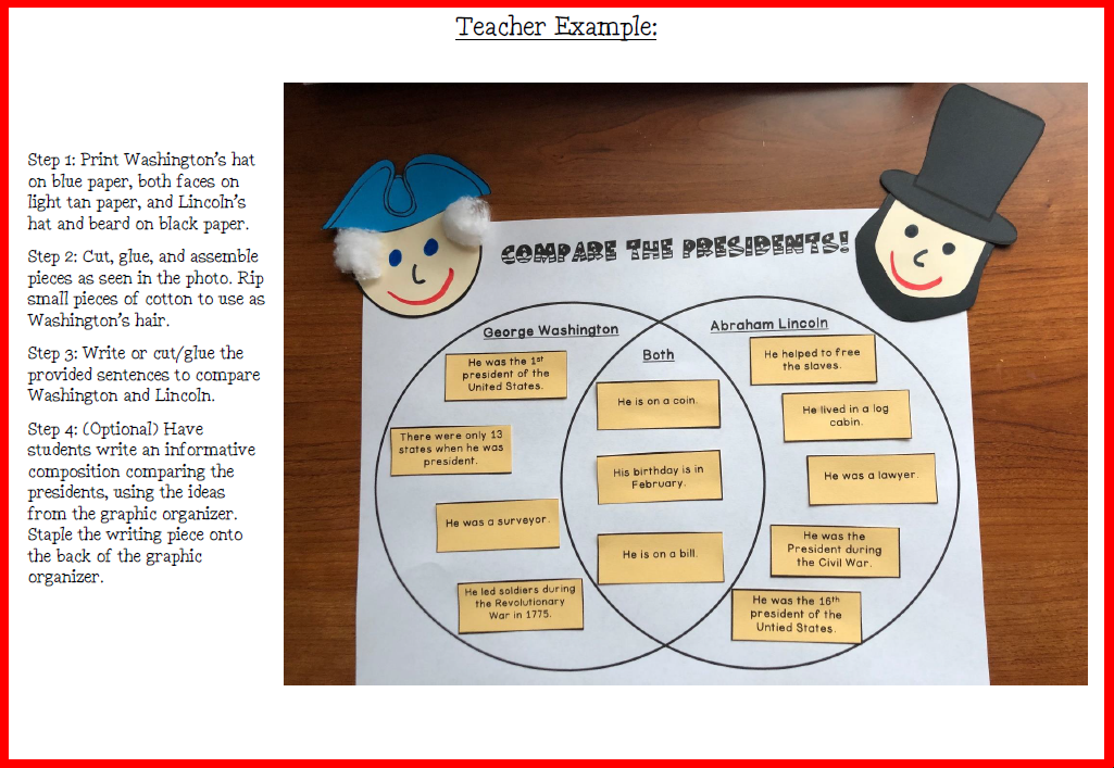 All Things American: Memorial /Veteran's Day, President's Day, Fourth ...