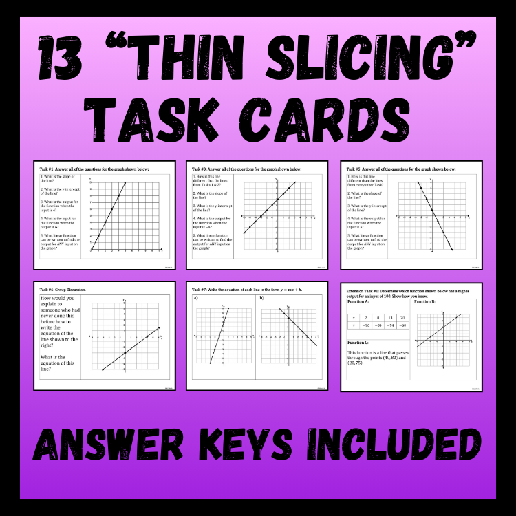 Writing Linear Functions From Graphs Thin Slicing Lesson - Grade 8