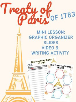 Treaty of Paris of 1783 Lesson