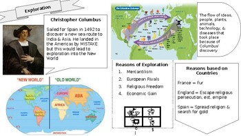 Fall Final One Pagers- 1492-1789 US HISTORY