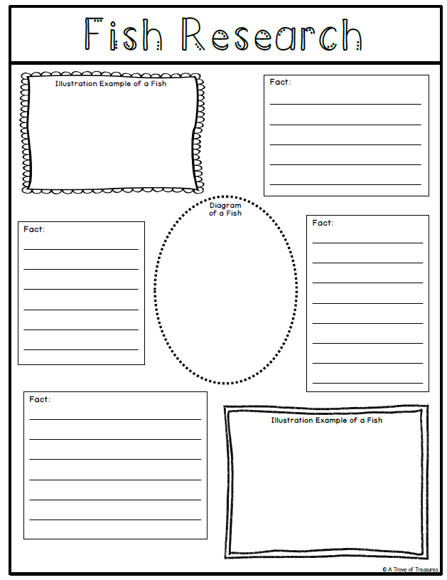 Animal Groups Classification Mega Pack - Amped Up Learning