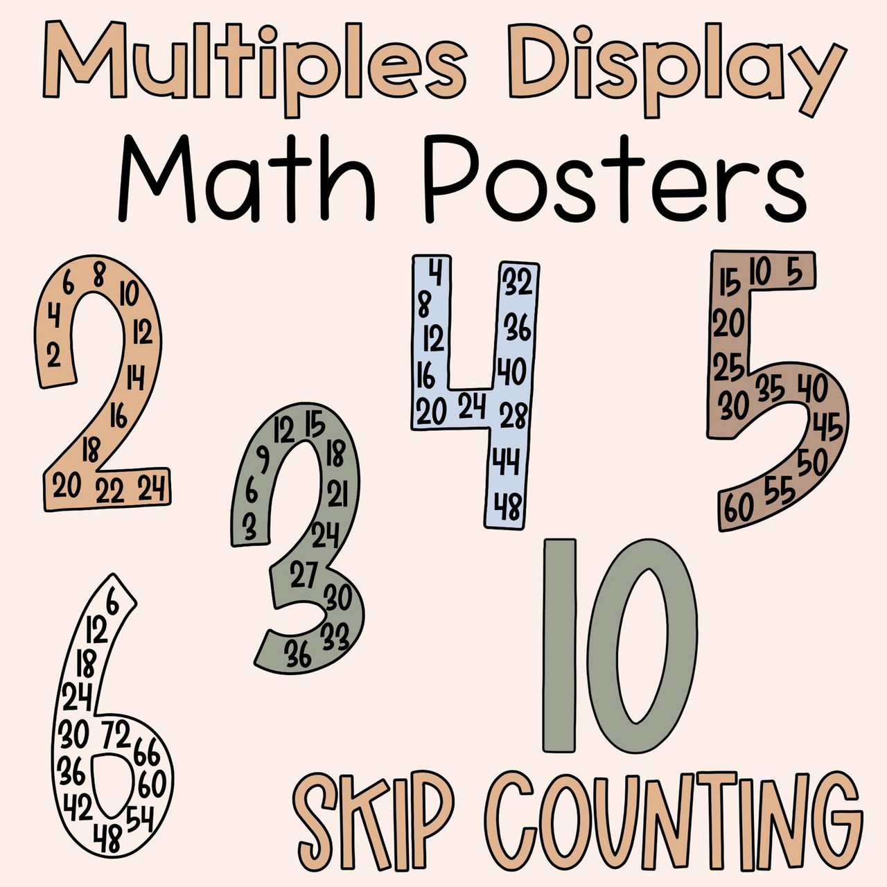 Multiples Display Math Posters for Classroom Decor - Skip Counting ...