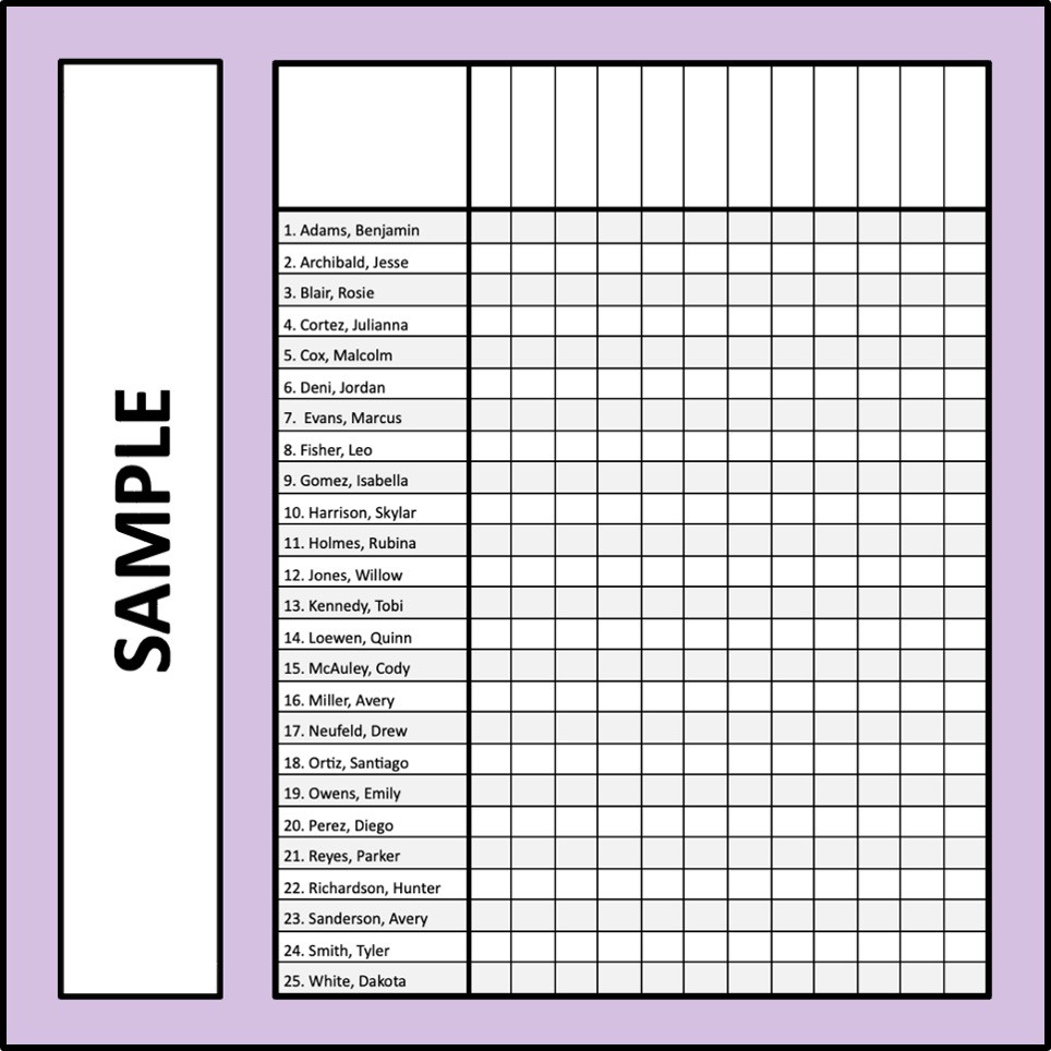 Editable Class List