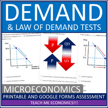 Demand, Law of Demand, Demand Curve Economic Test Economics Printable ...