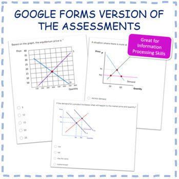 Supply and Demand Economic Test Economics Printable or Google ...