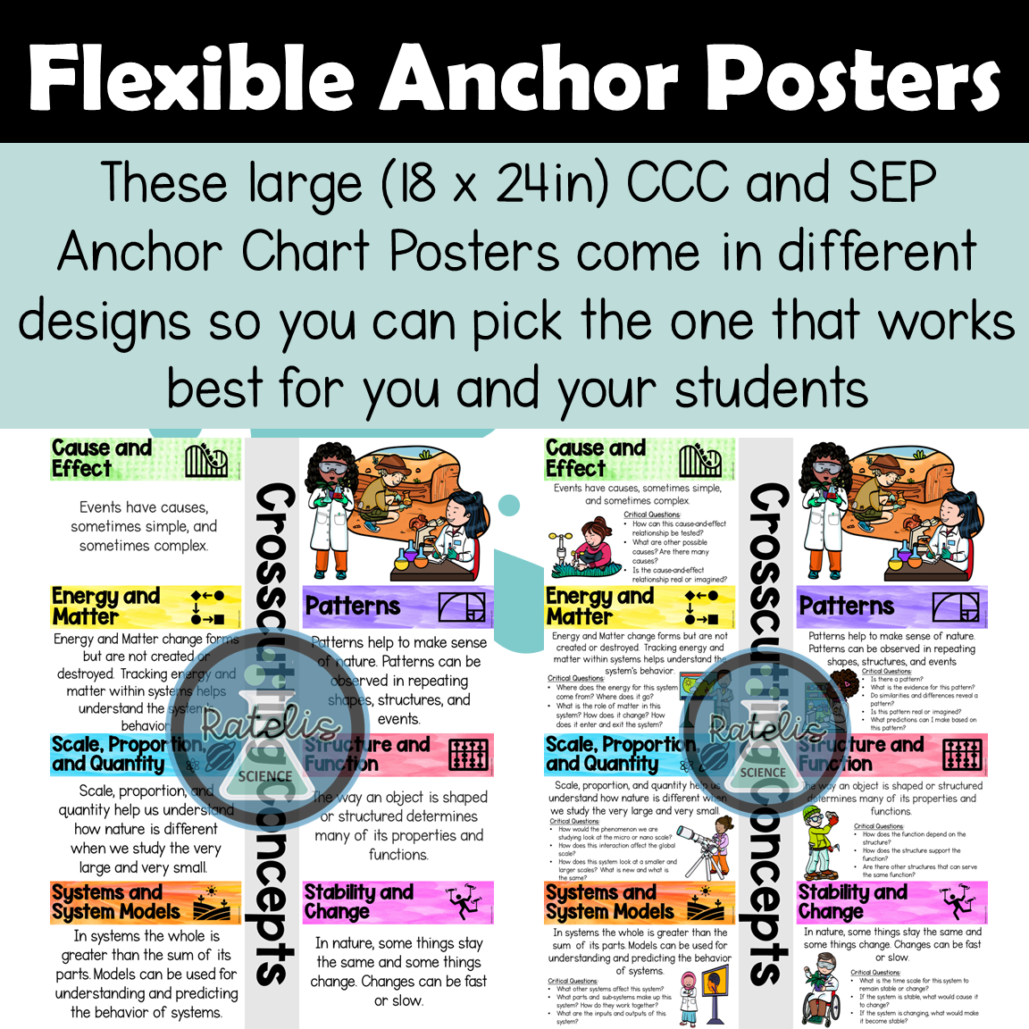 Anchor Chart NGSS CCC SEP Crosscutting Concepts Science Engineering ...