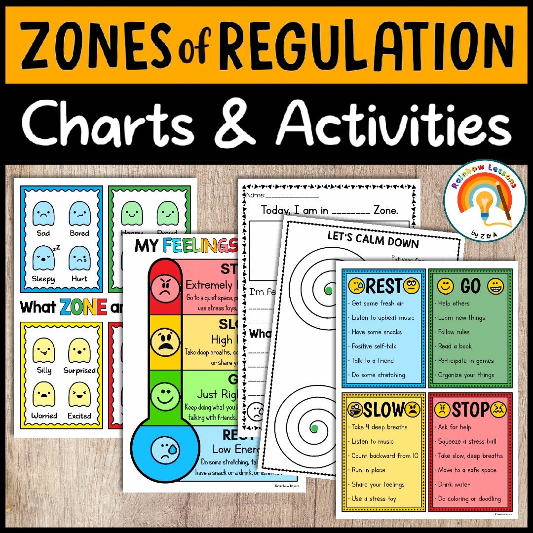Zones Of Regulation Worksheet Zones Of Regulation Bulletin Board
