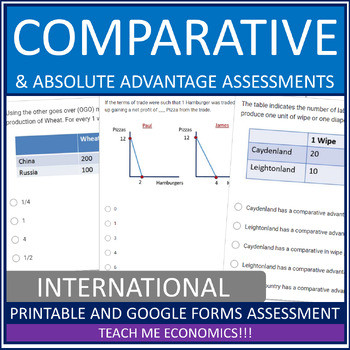 Comparative Absolute Advantage Economic Test Trade International ...