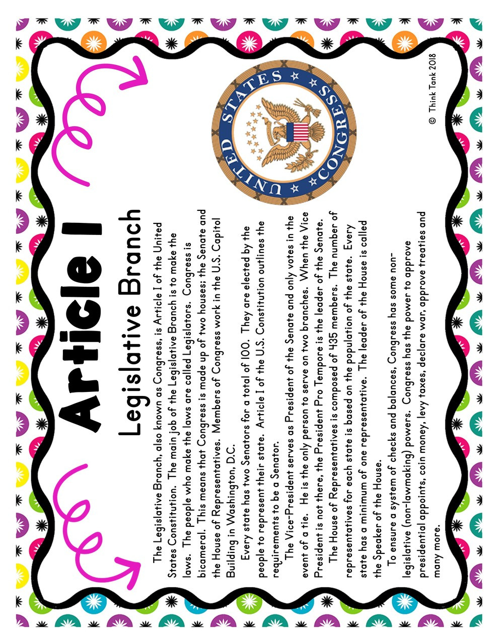 U.S. Constitution Scavenger Hunt -Task Cards - Articles of the ...