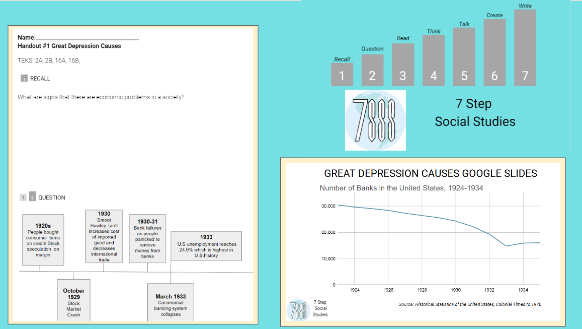 7 Step Great Depression Causes Handout