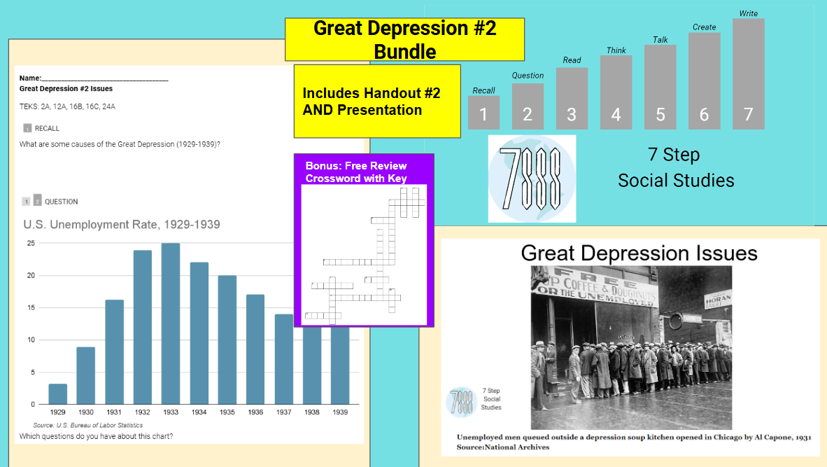 Great Depression #2 Bundle - Amped Up Learning