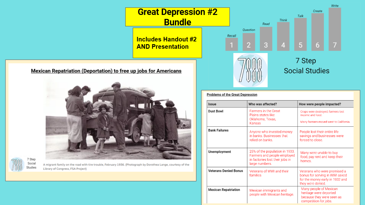 Great Depression #2 Bundle - Amped Up Learning