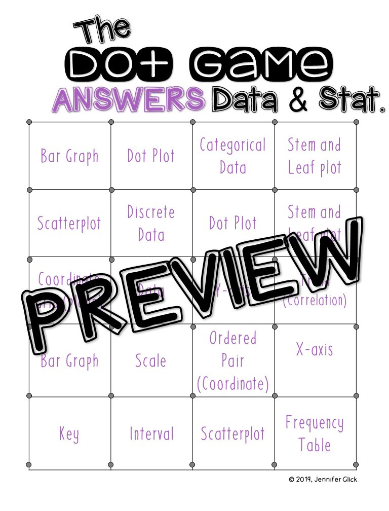 The Dot Game: Data & Statistics Review - Amped Up Learning