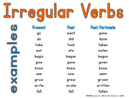 Irregular Verbs - Amped Up Learning