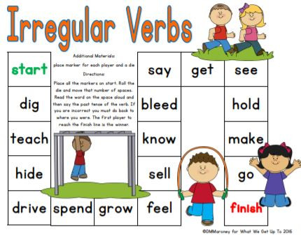 Irregular Verbs - Amped Up Learning
