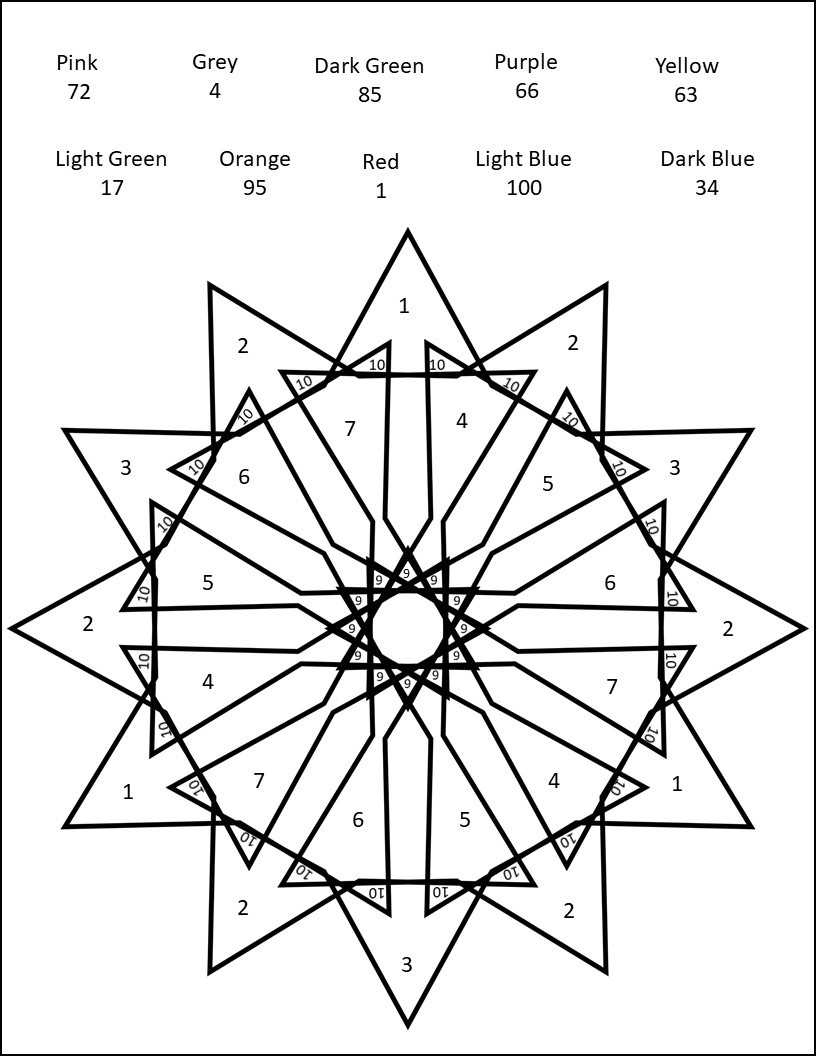 Order of Operations Coloring Activity - Amped Up Learning