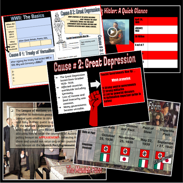 U.S. & World History | Causes of World War II | Presentation, Video ...