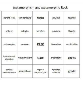 "Metamorphism and Metamorphic Rock" Bingo set for a Geology Course ...