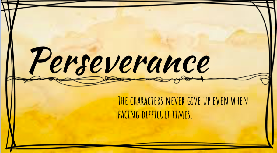 Common Themes in Fiction Novels Posters - Amped Up Learning