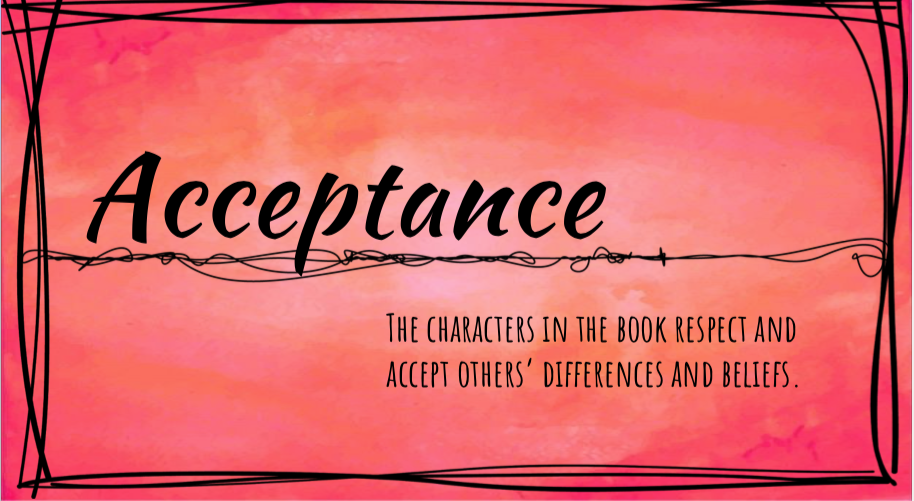 Common Themes in Fiction Novels Posters - Amped Up Learning