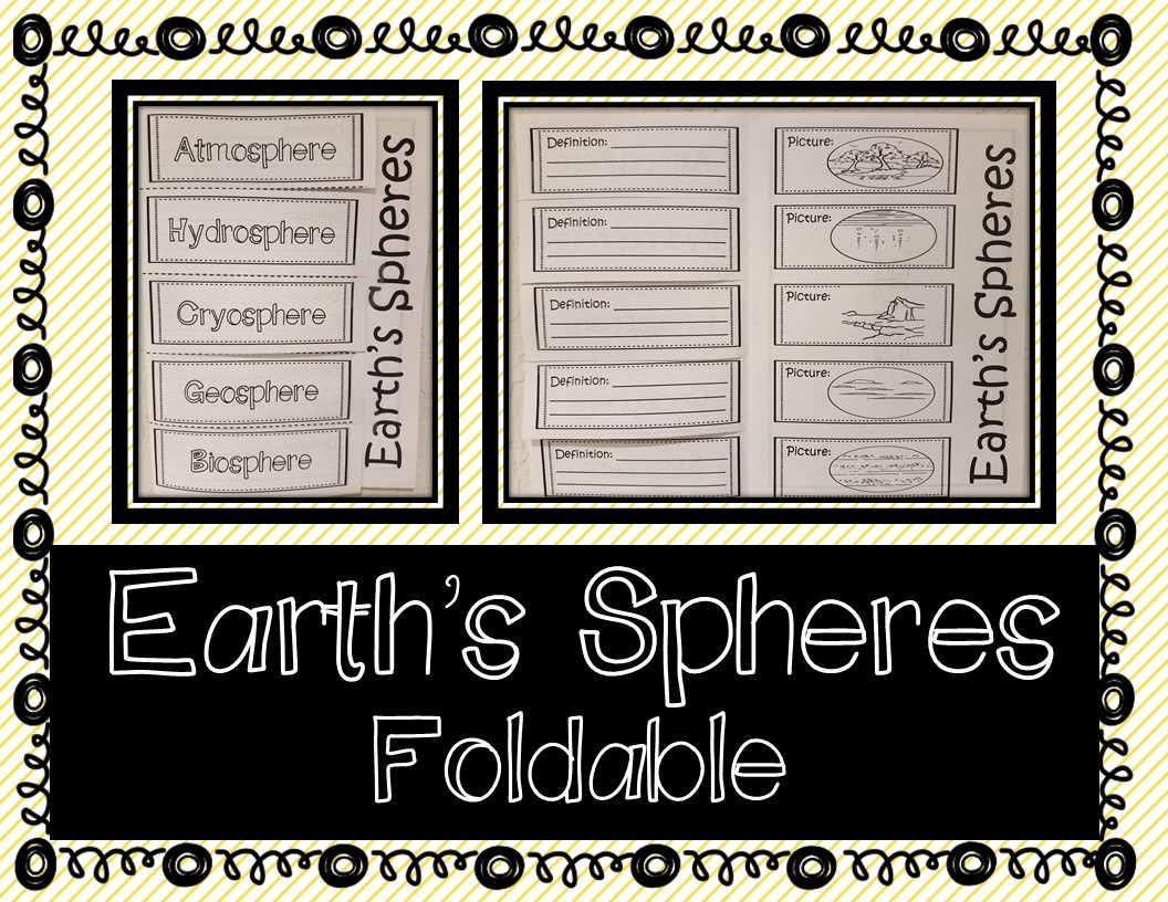 Earth's Sphere's Interactive Notebook / Foldable - Amped Up Learning