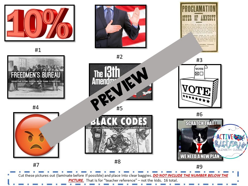 Reconstruction Plans Presidential vs. Congressional - Visual Summary ...