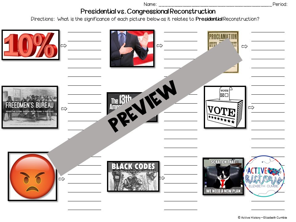 Reconstruction Plans Presidential vs. Congressional - Visual Summary ...