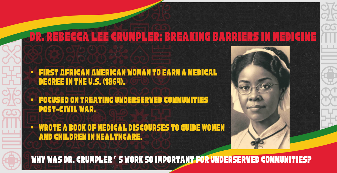 FREE Black History / Trailblazers in Medicine Slides, Matching ...