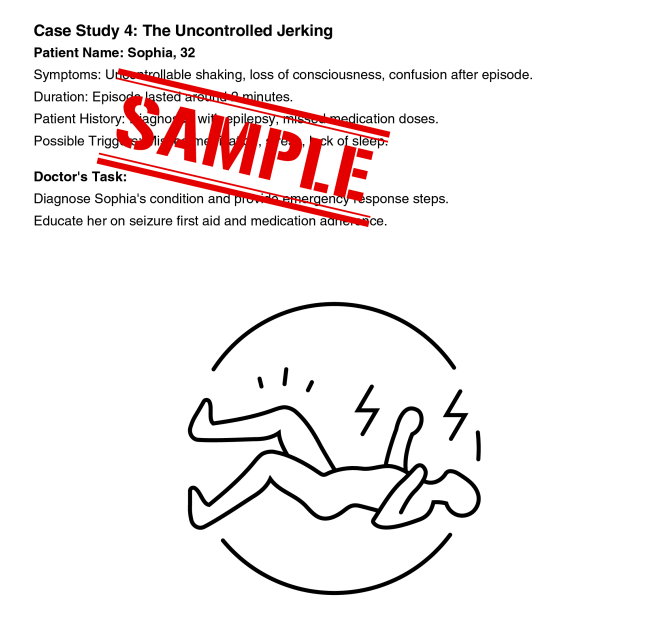 Emergency Medicine Clinic Case Study Challenge – Diagnose, Treat ...