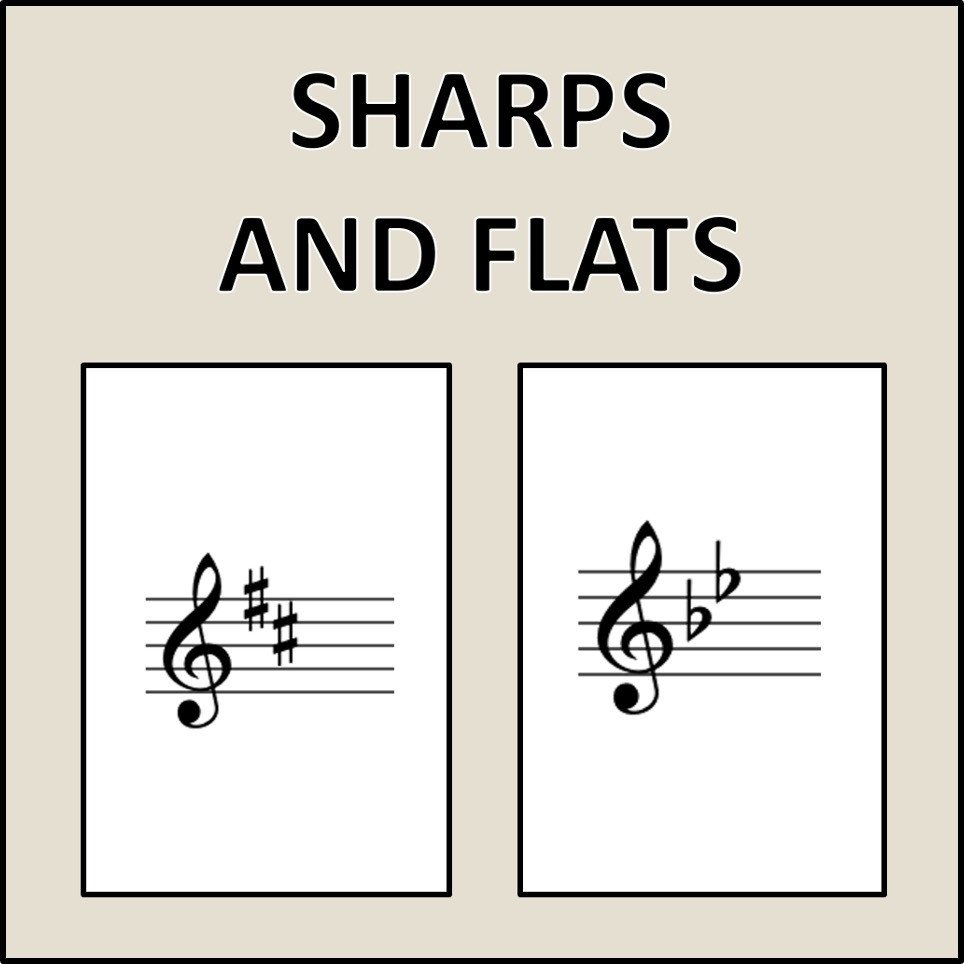 Key and Time Signature Flashcards
