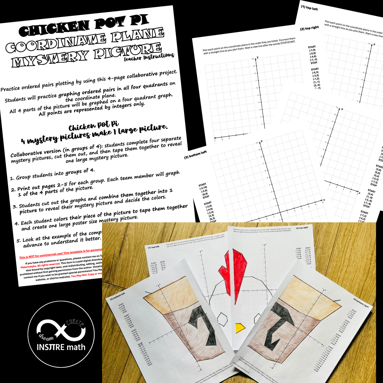 Pi Day Math Activity Collaborative Coordinate Graphing Mystery Picture ...