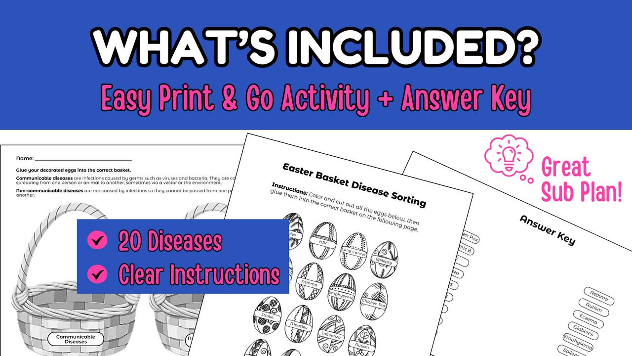 Easter Basket Disease Sorting: Communicable & Non-Communicable Diseases ...