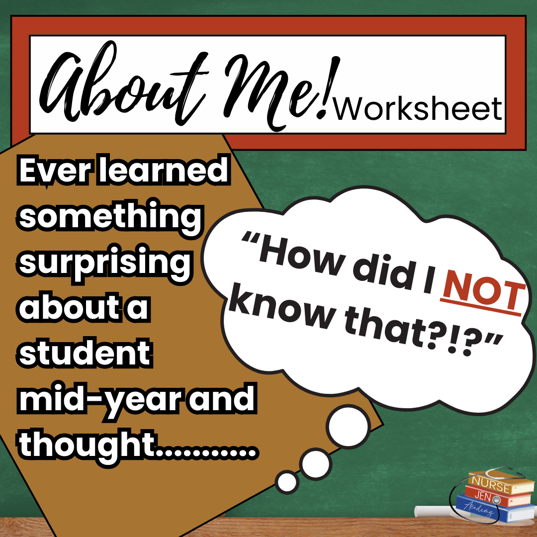 About Me! | Get to Know You Activity | Back to School Ice Breaker for ...
