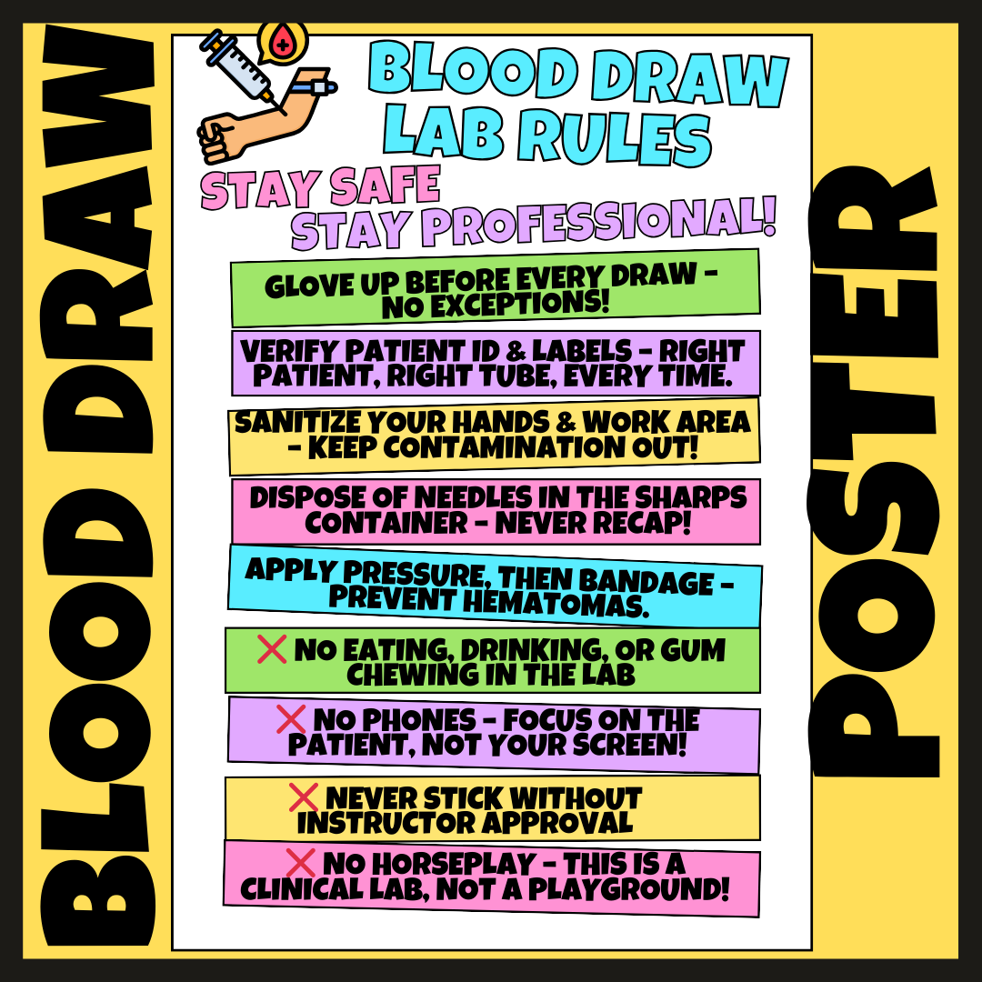 BLOOD DRAW PCT / Phlebotomy LAB RULES POSTER – Safety, Professionalism