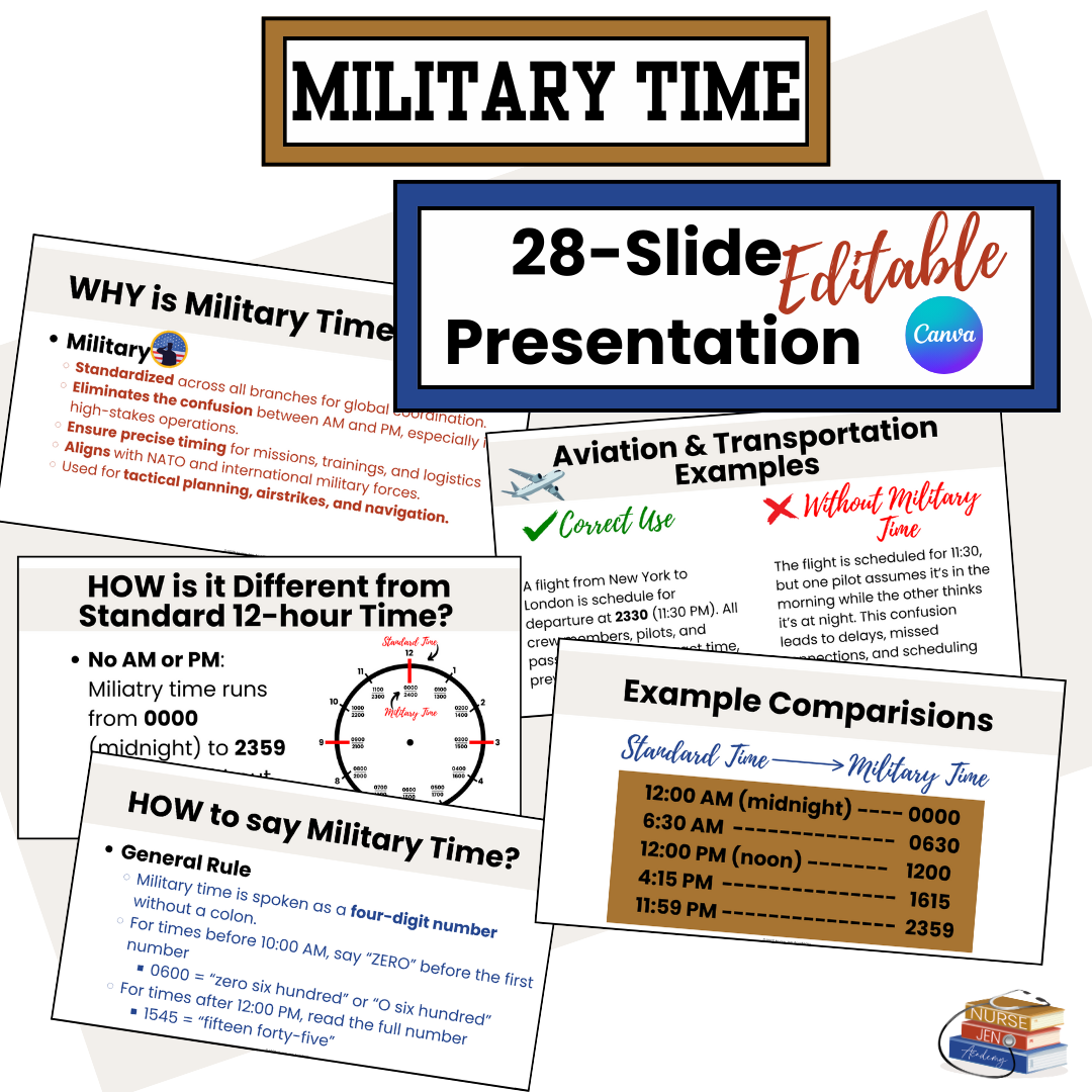 How to Read Military Time Presentation & 24-Hour Clock Worksheets | CTE ...