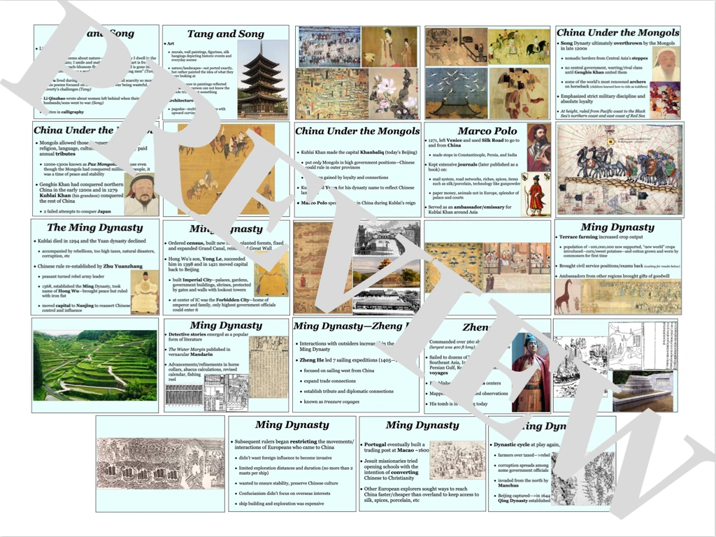 China's Golden Age and Ming Dynasty PowerPoint Note Guide and Review ...