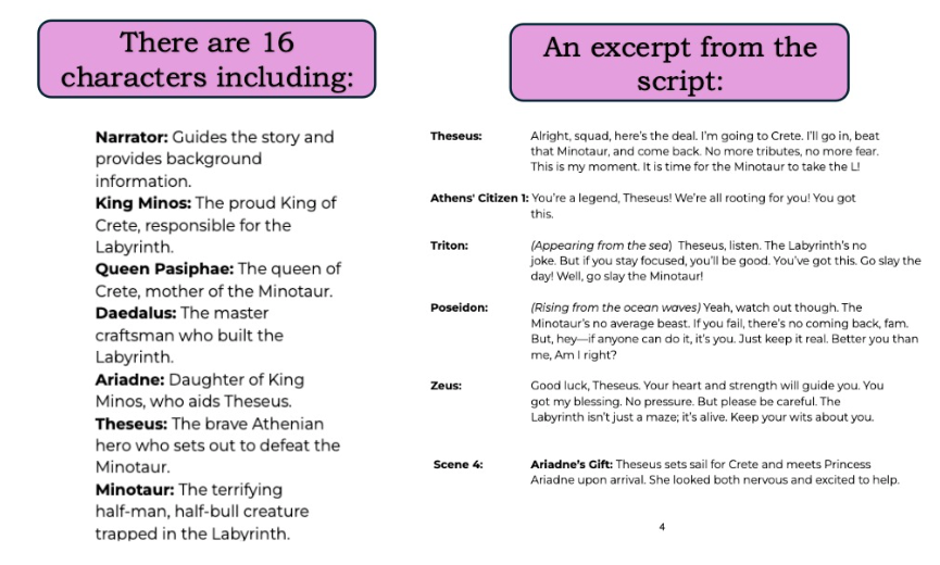 Reader's Theater Ancient Greece/Greek Mythology-King Midas - Amped Up ...