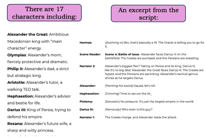 Reader's Theater Ancient Greece/Greek Mythology-Alexander the Great ...