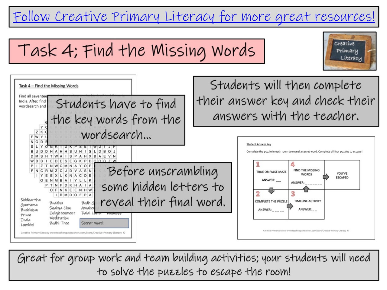 Siddhartha Gautama & the Birth of Buddhism Escape Room Activity