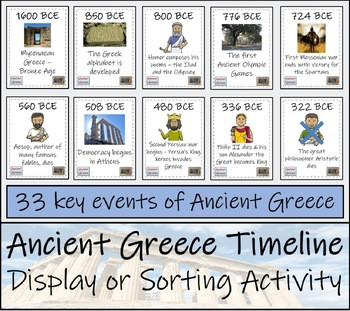 Ancient History Mega Bundle of Timeline Display and Sorting Activities