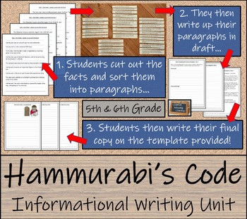 Code of Hammurabi Informational Writing Unit | 5th Grade & 6th Grade