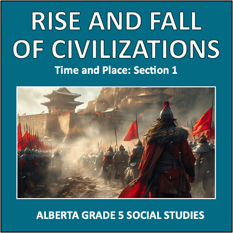 Rise and Fall of Civilizations